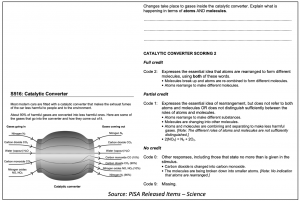 Key Principles for Creating High-Quality Assessments – Ei Study