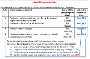 Key Principles for Creating High-Quality Assessments – Ei Study